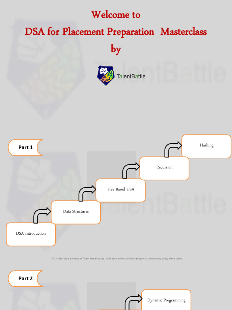 Dsa Java Day1 Introduction Pdf Computer Program Programming