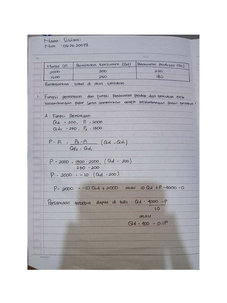 Diskusi 4 Matematika Ekonomi | PDF