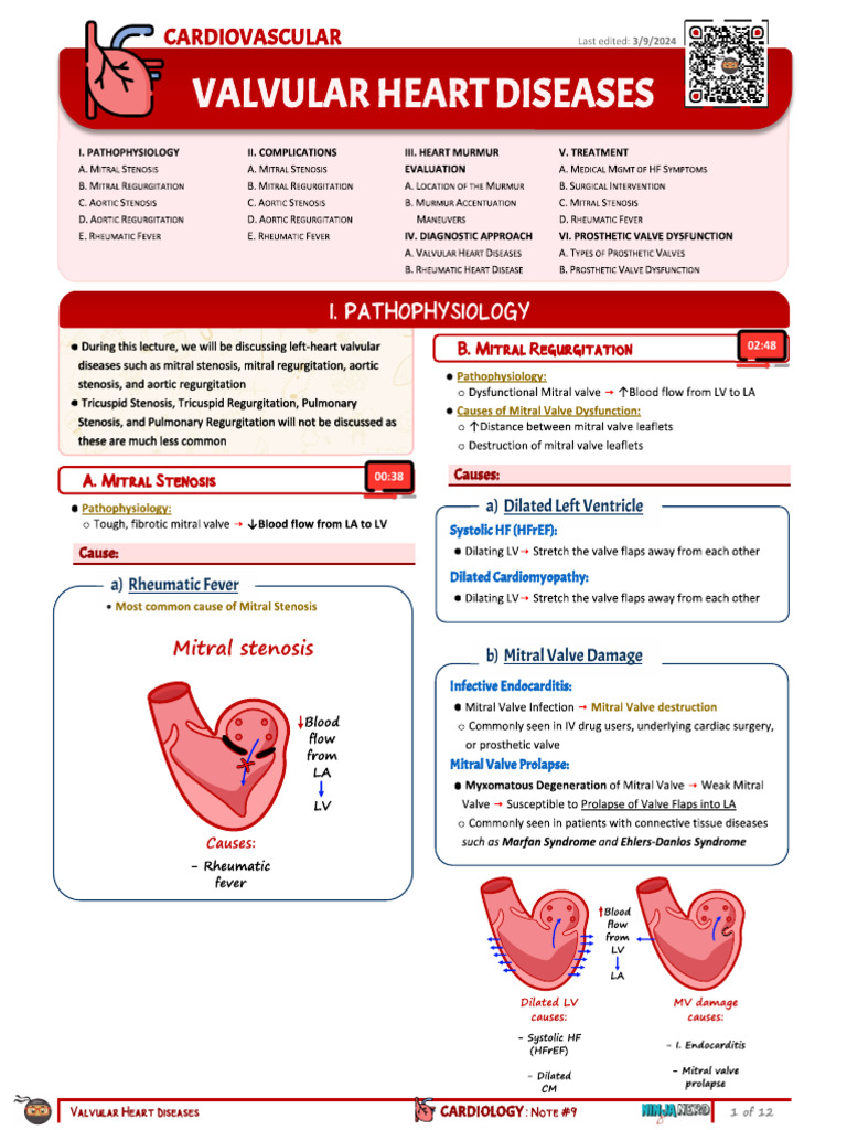 Vulvular Heart Disease | PDF