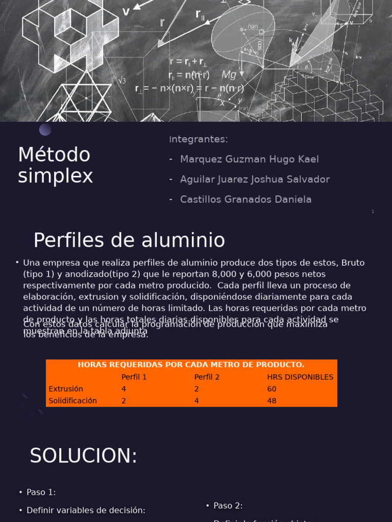 Metodo Simplex 6cv11 Marquez Guzman Hugo Kael | PDF | Álgebra | Objetos matemáticos