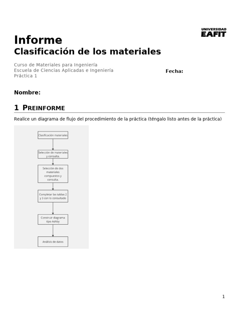 Practica 1 - Reconocimiento de Materiales v2 | PDF | Material compuesto ...