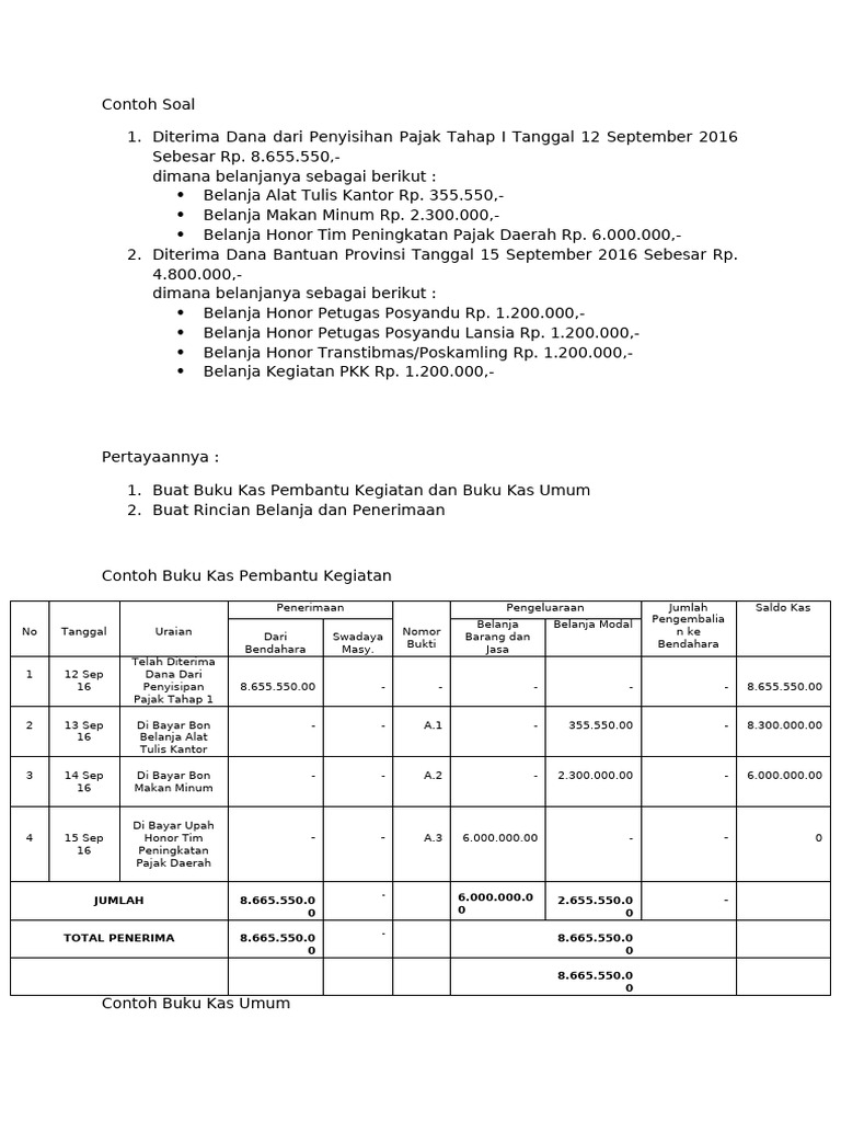 Contoh Soal | PDF | Pengelolaan Keuangan & Uang