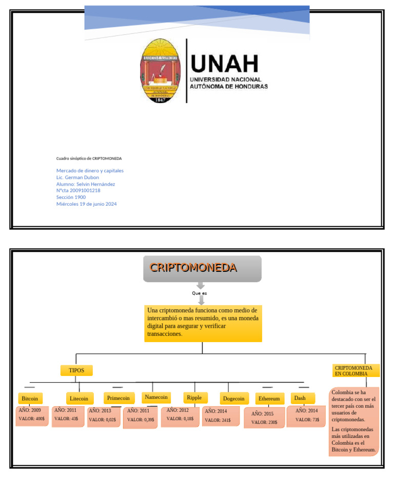 Mapa Conceptual Criptomoneda | PDF | Criptomoneda | Computación distribuída