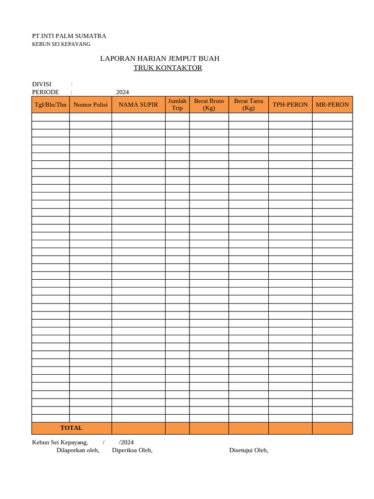 Laporan Harian Mobil Kontraktor 2024 | PDF