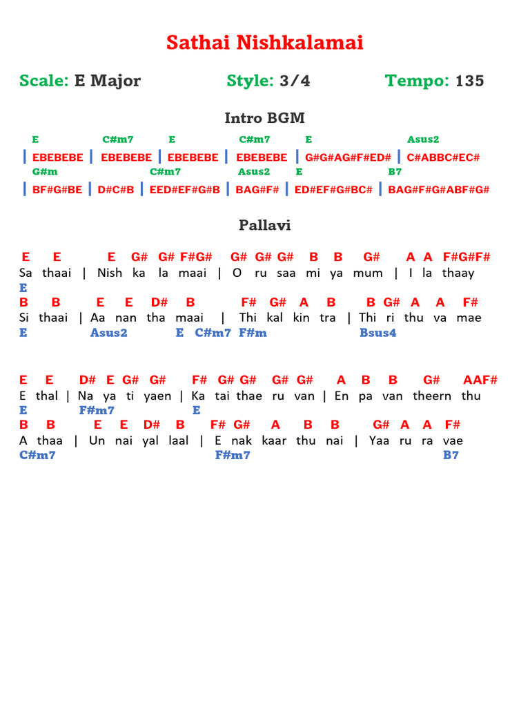 Sathai Nishkalamai Keyboard Notes ? | PDF
