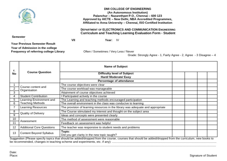 Learning Evaluation Form Students Feedback | PDF | Curriculum | Learning
