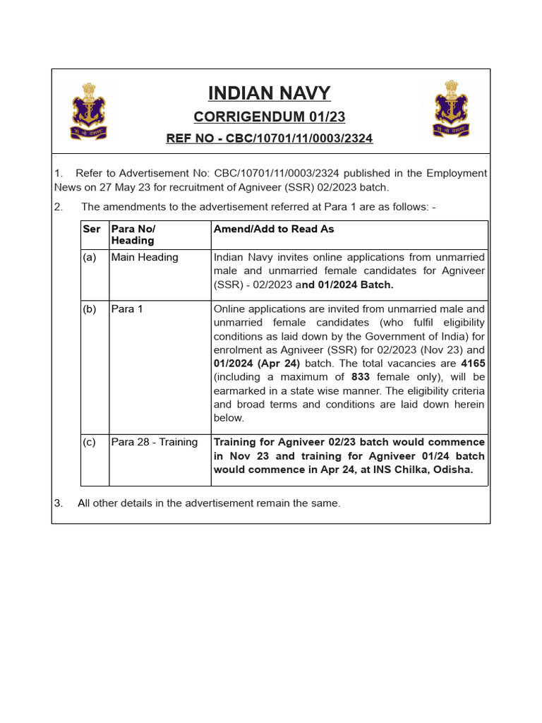 Corrigendum SSR Jun 23 | PDF