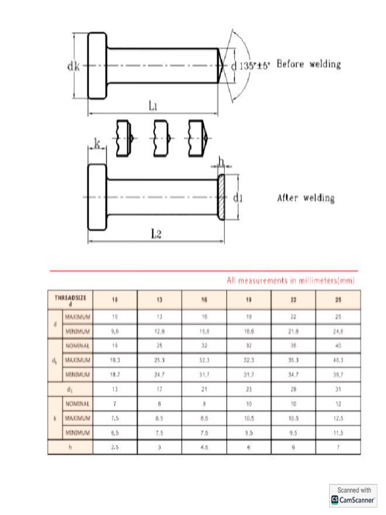 ISO 13918 Dimensions | PDF