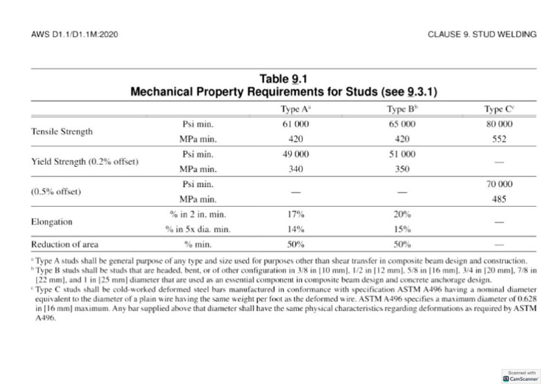 Shear Stud AWS Mechanical Properties | PDF