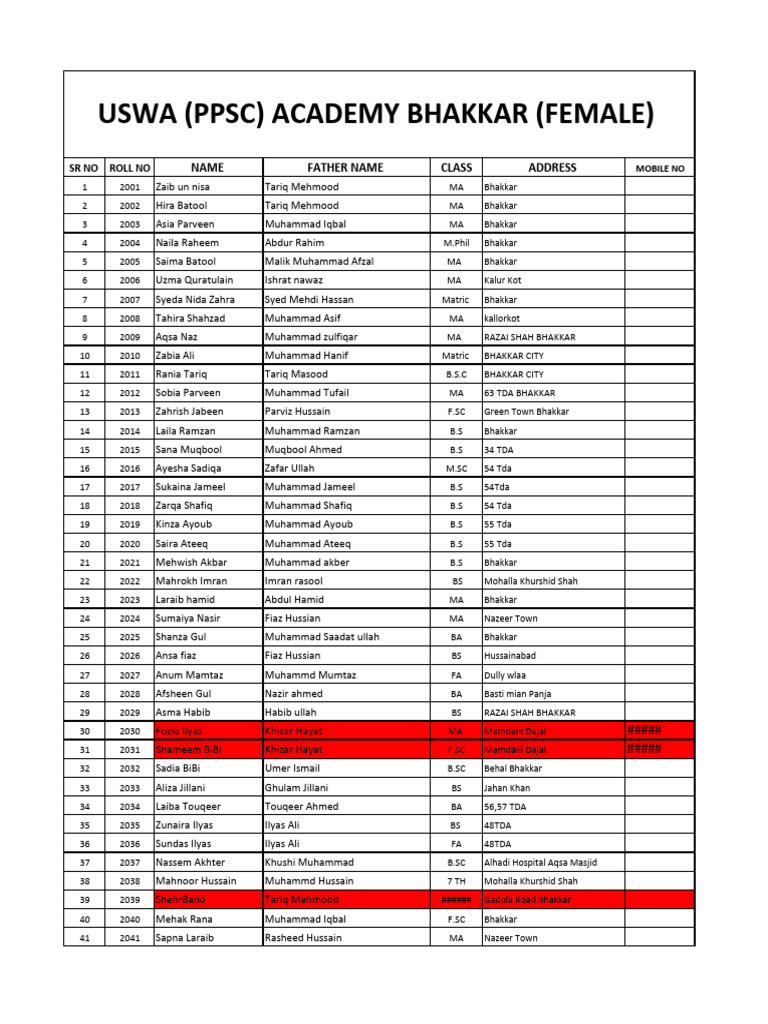 Book1 Female Student Roll Number List | PDF