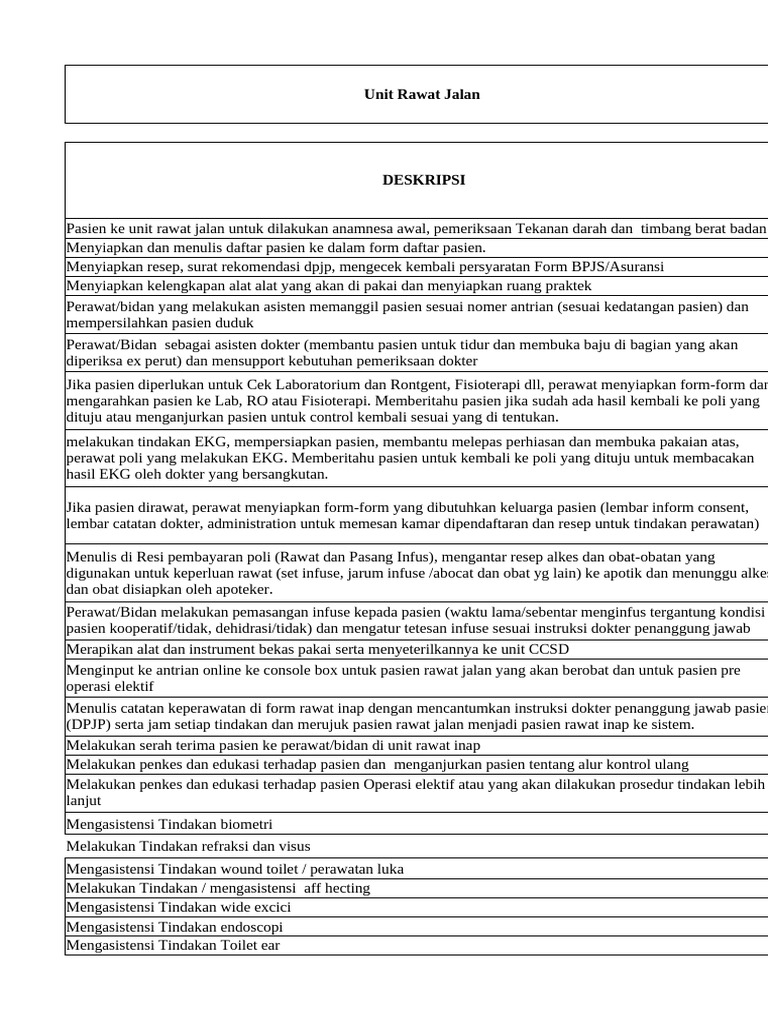 MPP Rawat Jalan 2023 | PDF