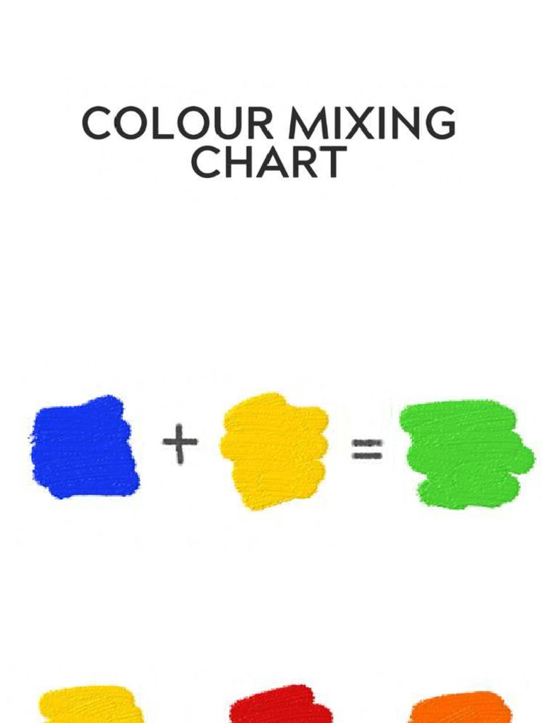 Colour Mixing | PDF