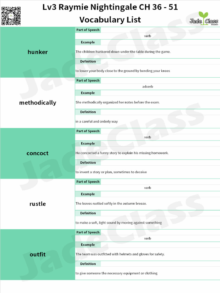 Lv3 Raymie Nightingale CH 36 - 51 - Vocabulary List | PDF