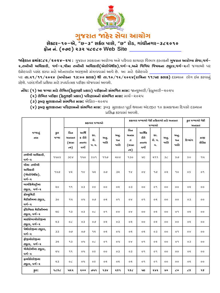 GPSC 202425 82 | PDF