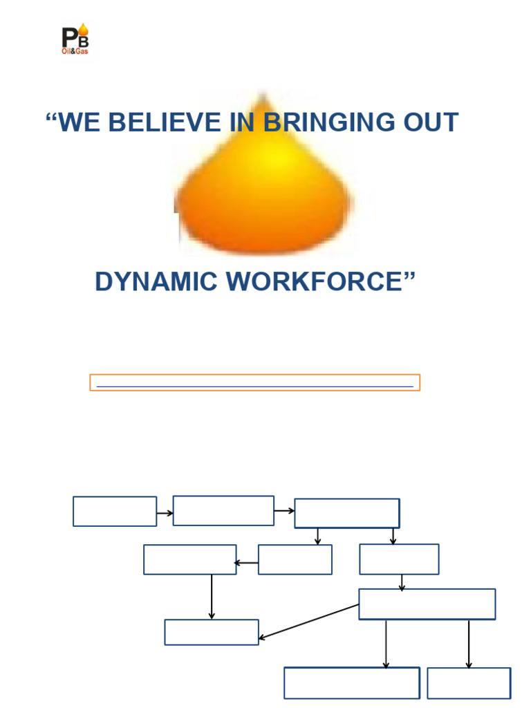 Oil and Gas Prod Overview | PDF | Oil Well | Petroleum Reservoir
