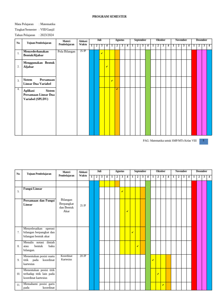 Program Semester Ganjil | PDF