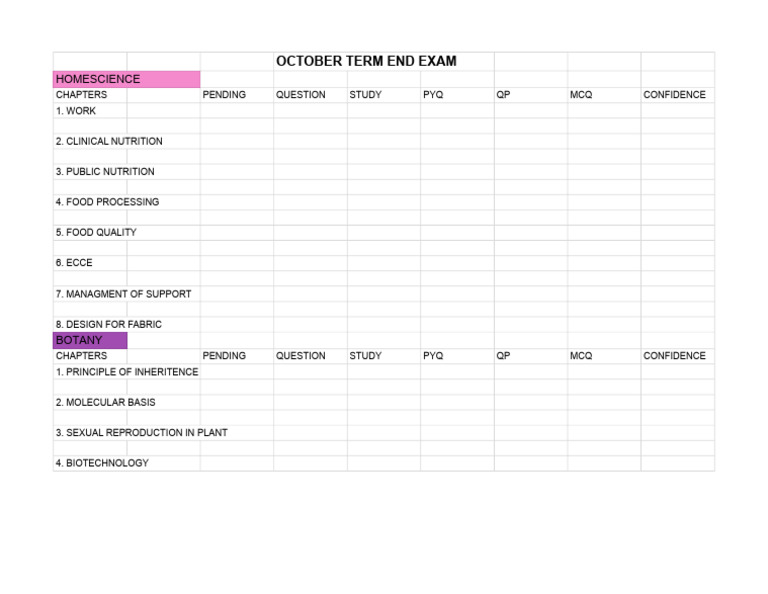 Untitled Spreadsheet - Sheet1 | PDF