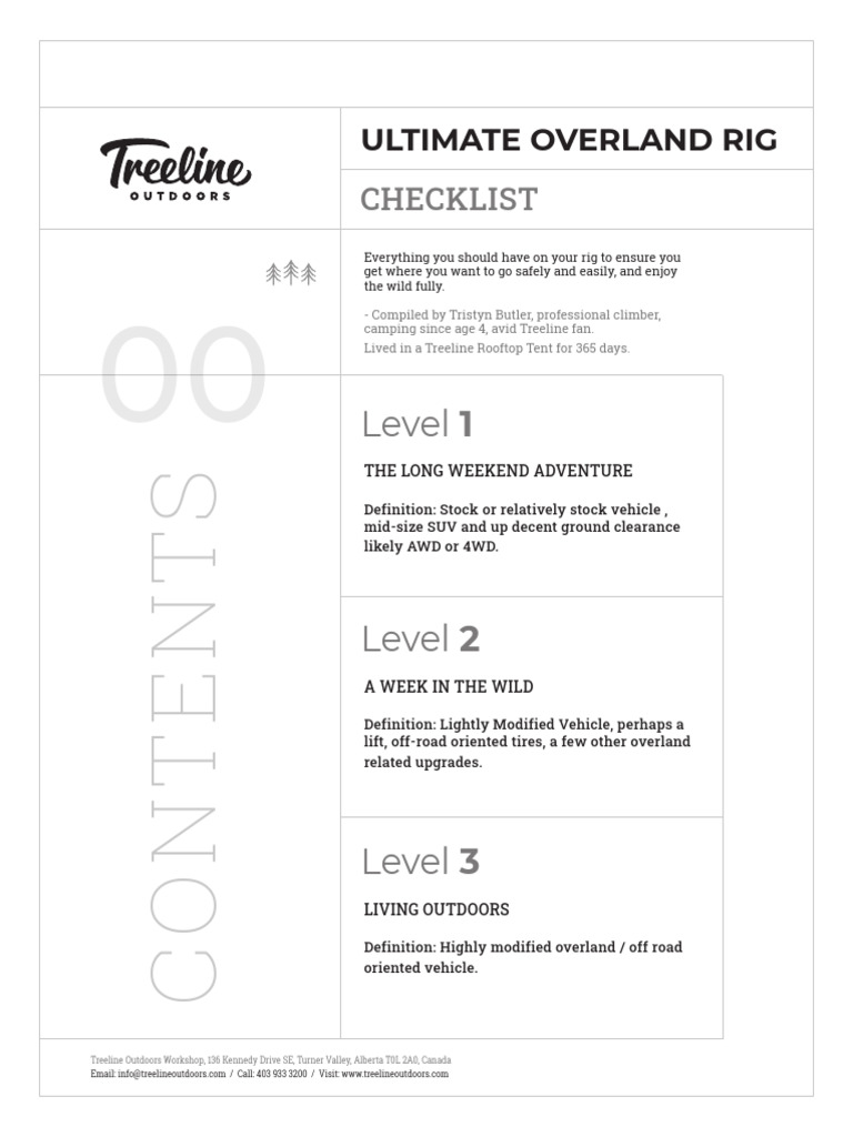 Overland Rig Camping Checklist New | PDF | Vehicles | Land Vehicles