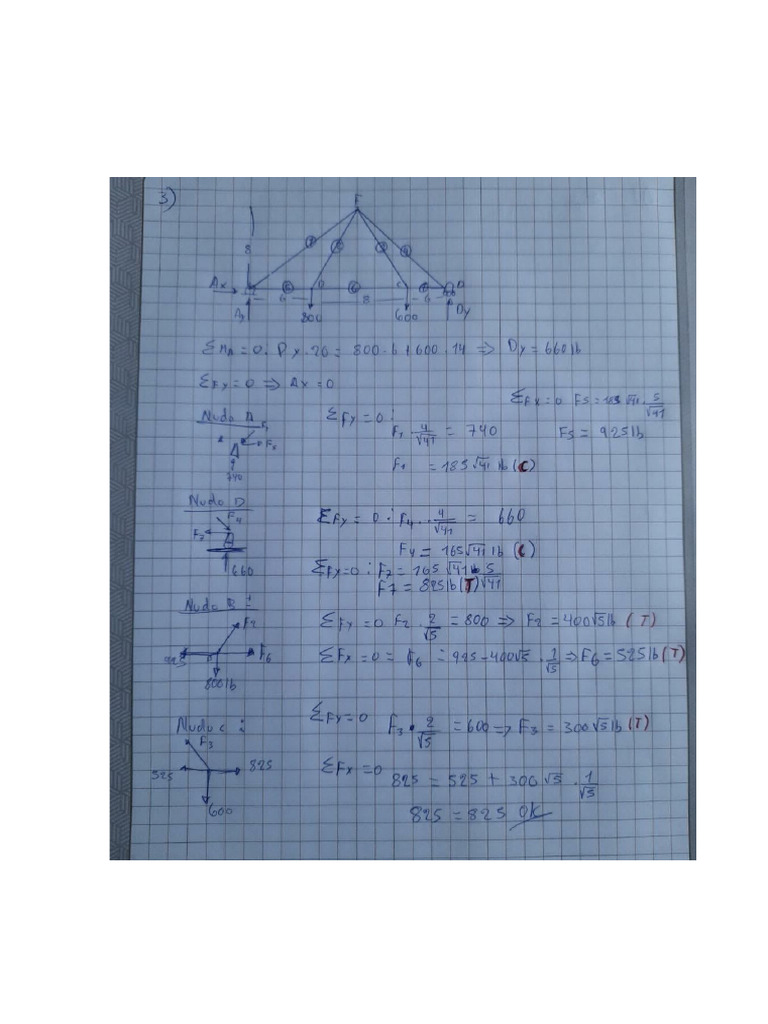 Método de Nodos | PDF