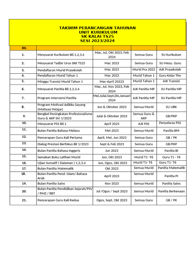Takwim Perancangan Tahunan Unit Kurikulum | PDF