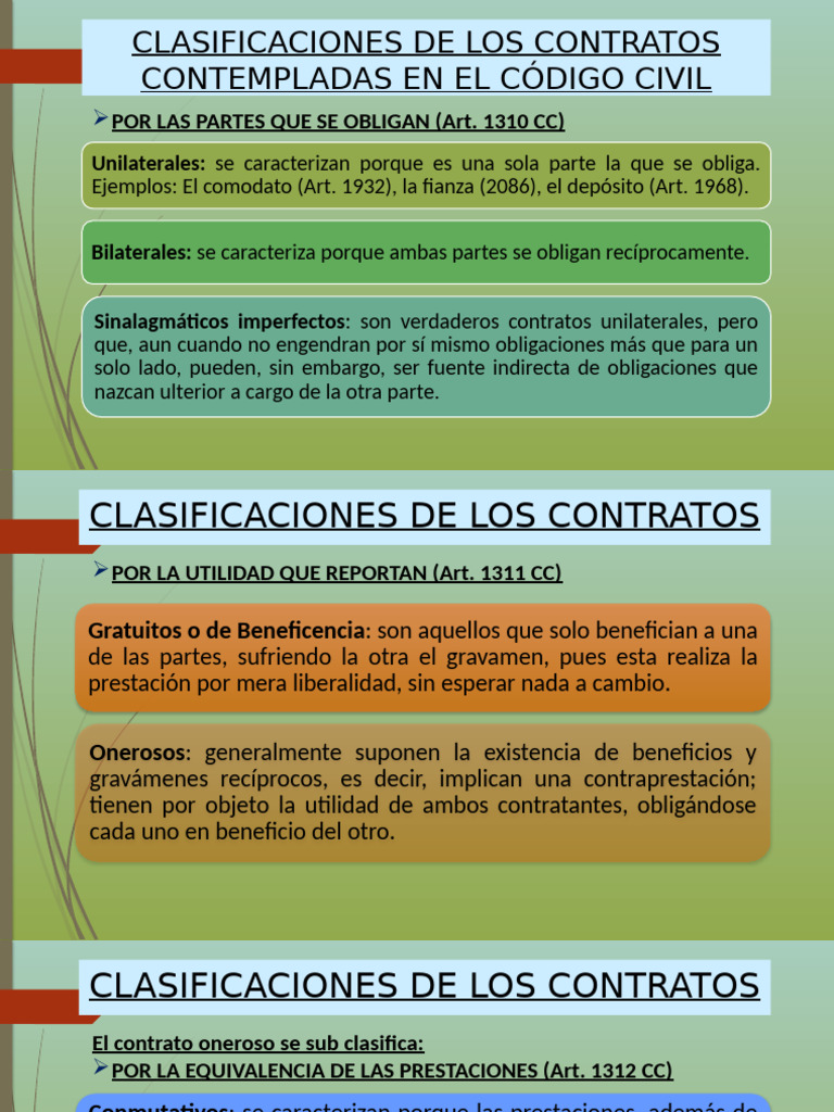 3-Clasificación de Los Contratos | PDF | Conceptos legales | Derecho contractual