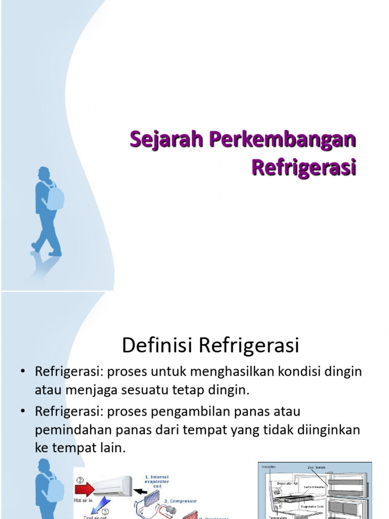 Sejarah Sistem Refrigerasi (Sistem Dan Peralatan RHVAC) | PDF