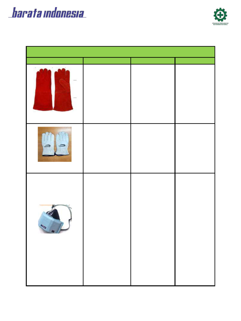 Matriks Kebutuhan APD PPI Prod. 3 | PDF