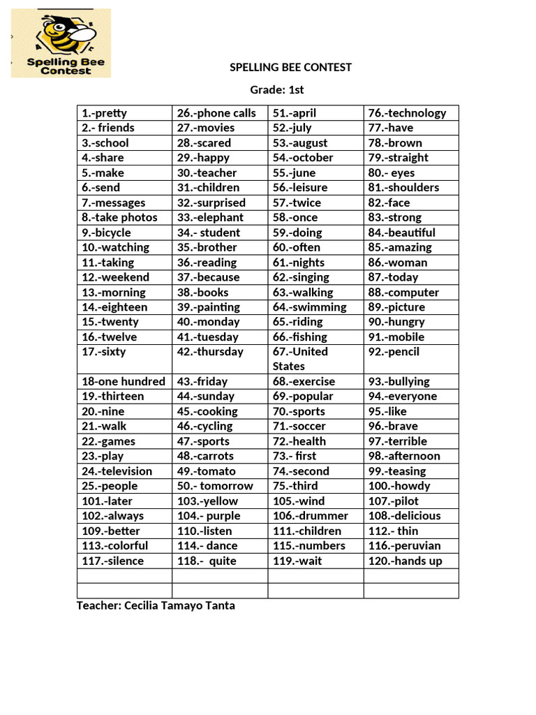 1st Grade Spelling Bee Words List | PDF