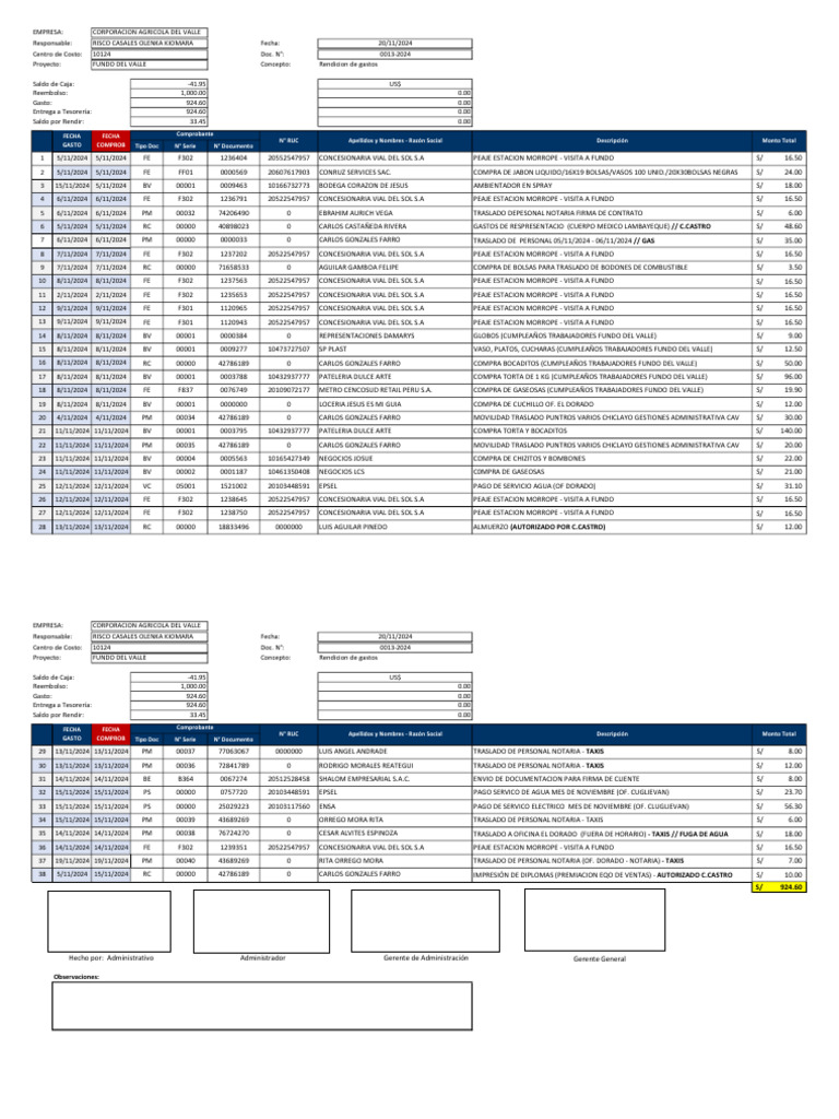 LC013-2024 Rendicion | PDF