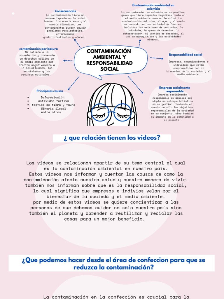 Contaminacion Ambiental y Responsabilidad Social | PDF | Contaminación | Residuos