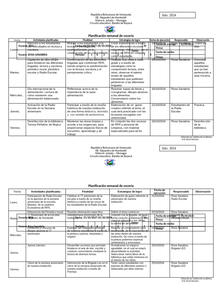 Formato de Planif. Semanal Vocería. | PDF | Aprendizaje