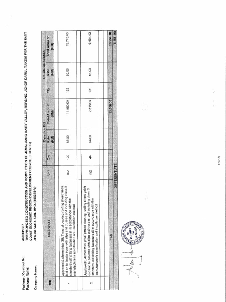 Wall Cladding at FSS | PDF