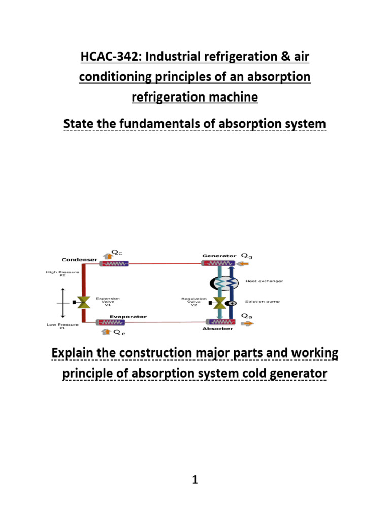Absorption Chiller Principles and Types | PDF | Heat Exchanger | Air ...