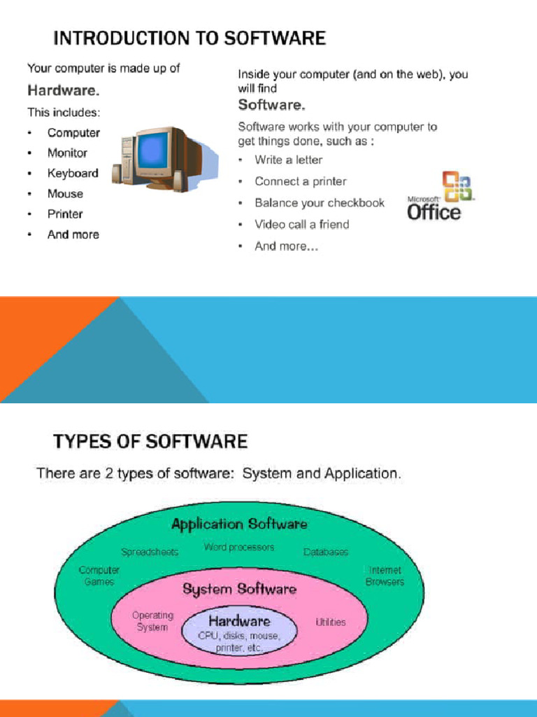 TAsk 02 - Introduction To Software | PDF