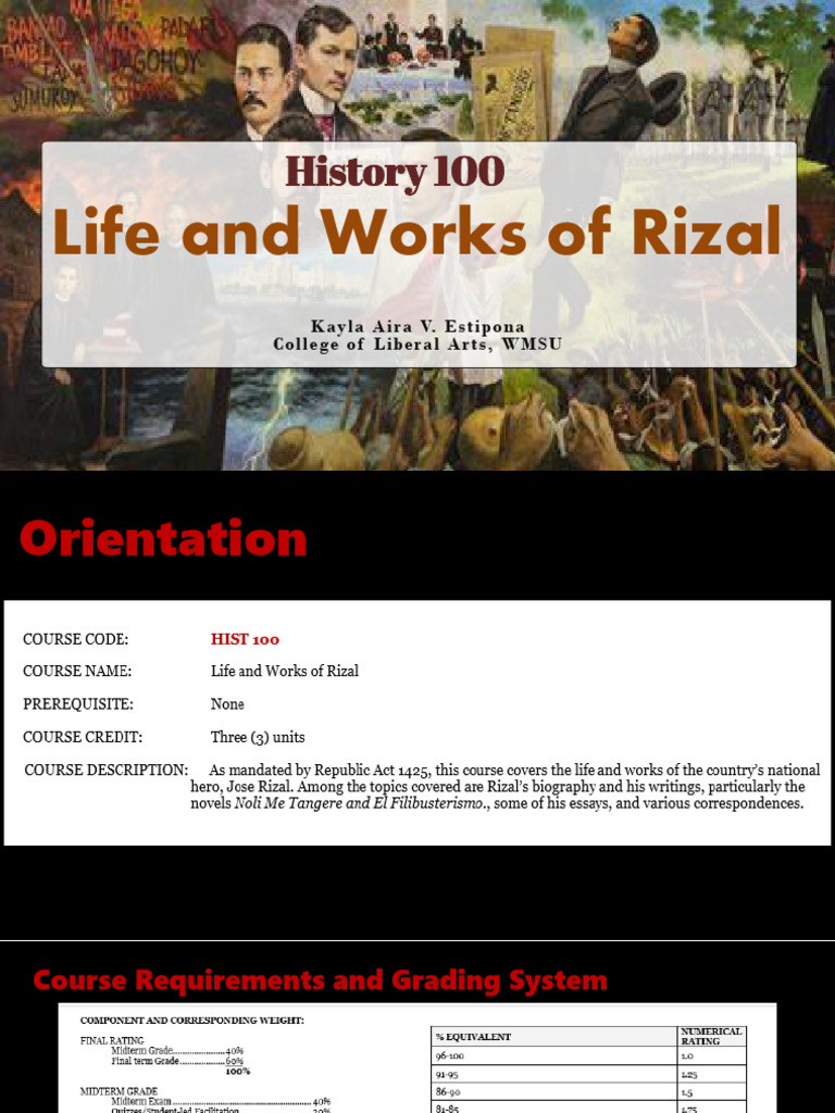 HIST 100 RIZAL L1 - PPT Revised | PDF | Politics