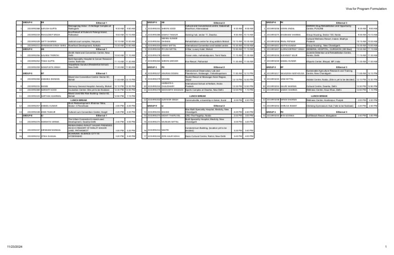IXth Sem, 2020B Architectural Thesis-I - Viva For Program Formulation | PDF