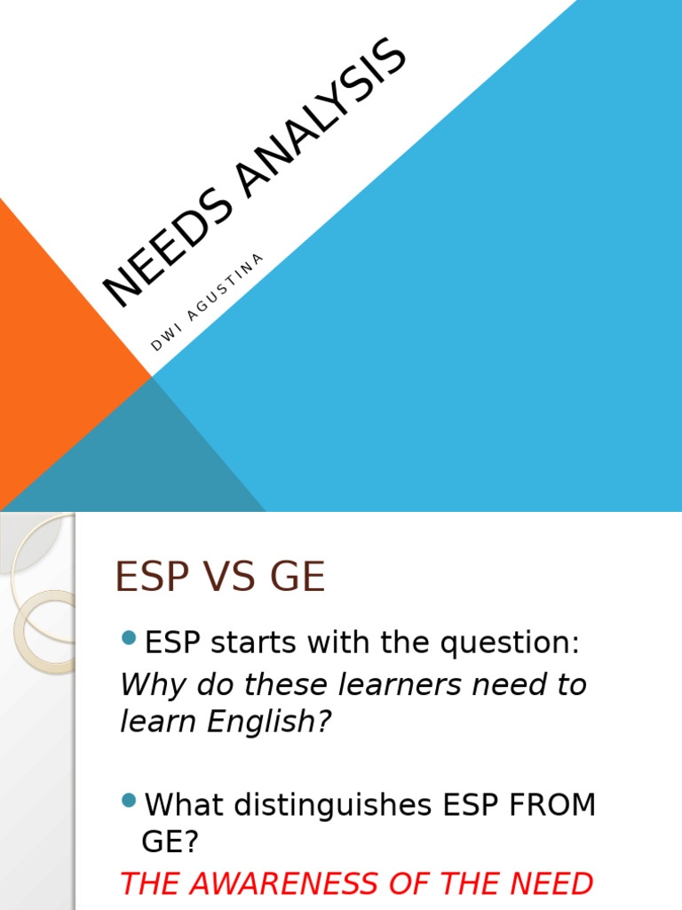 Intro To ESP 6 - Need Analysis | PDF | Learning | Teachers