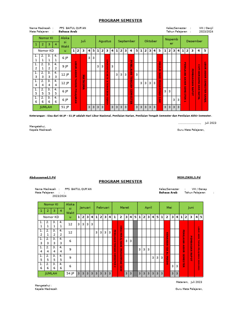 Program Semester Bahasa Arab Tahun Pelajaran 2020-2021 | PDF