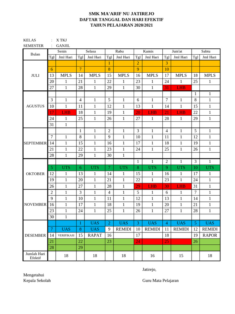 Daftar Tanggal Dan Hari Efektif BDP | PDF