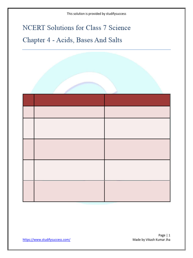 Class 7 Chapter 4 Science Pdf Acid Atoms 