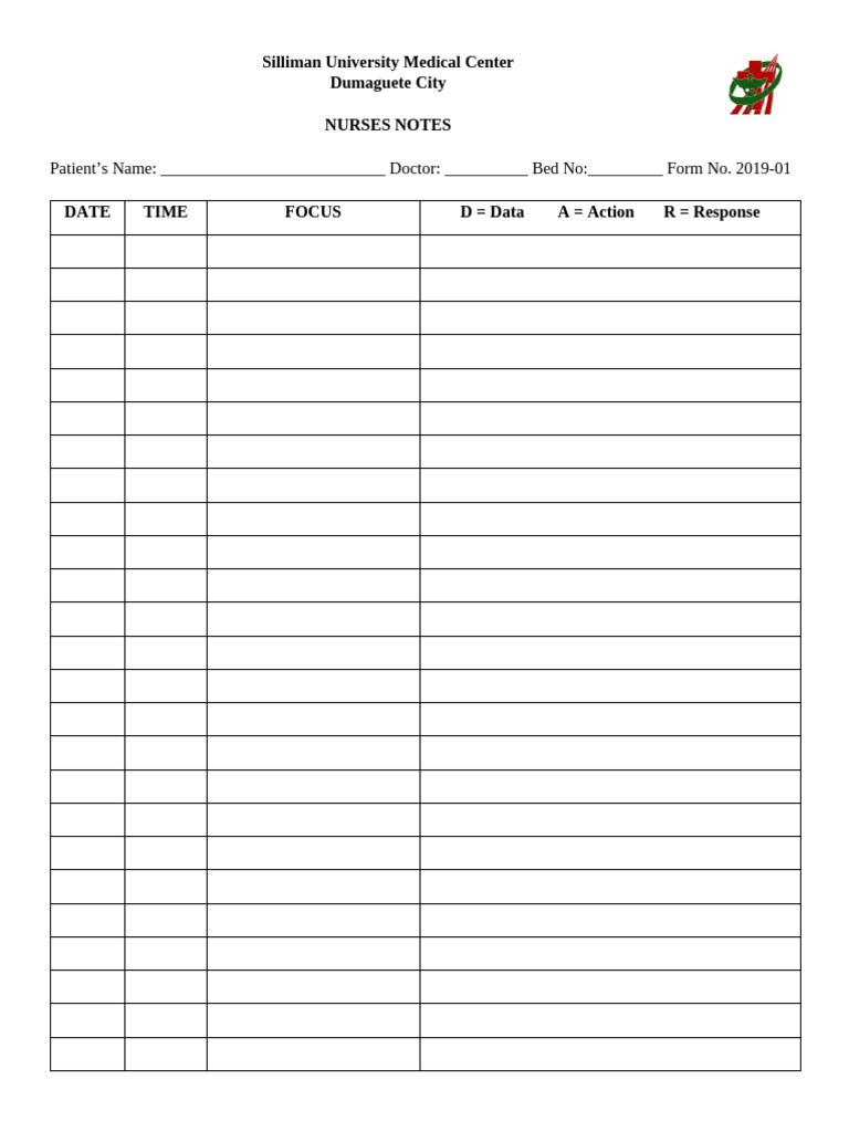 SUMC Charting FDAR | PDF