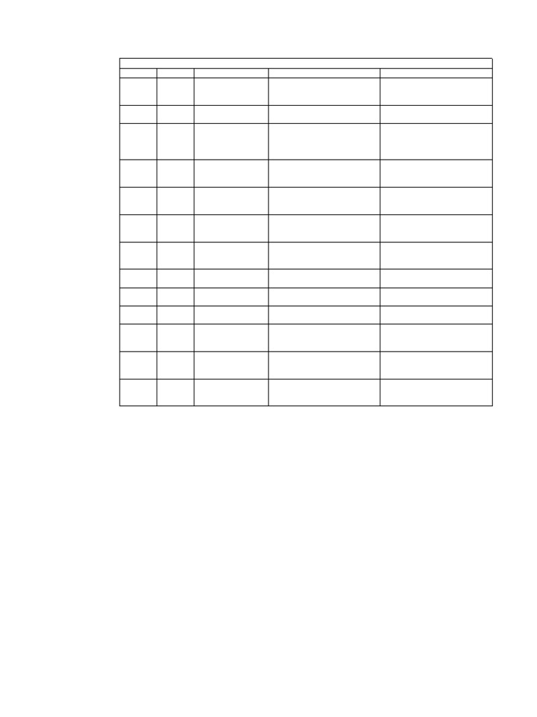 Lista de Materiales P3 | PDF | Ingeniería de Edificación | Equipo