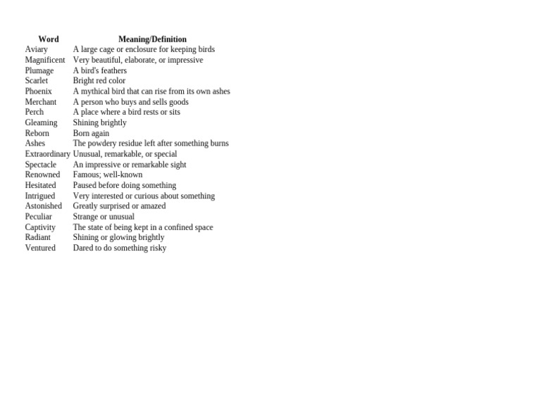 Grade 9-8 Vocabulary Sheet | PDF