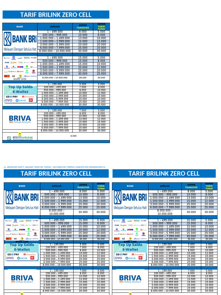 Daftar Biaya Admin Bank | PDF