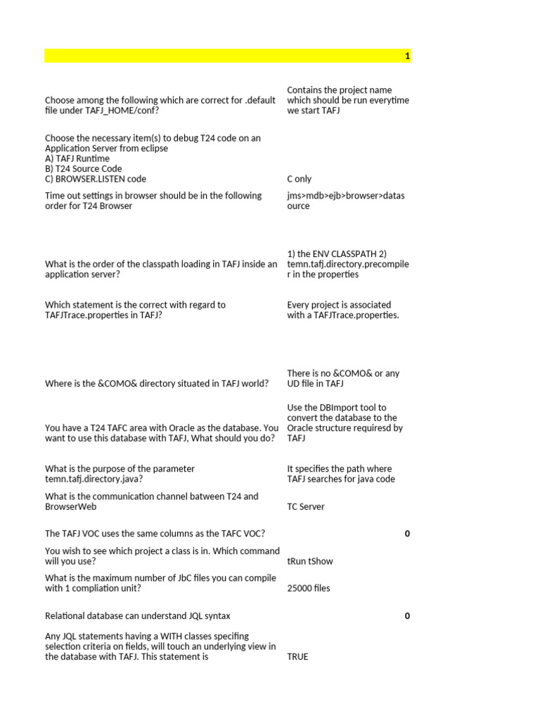 TAFJ Set 1 | PDF | Computer File | Databases