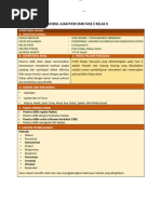 Cover Modul Ajar Ukin | PDF