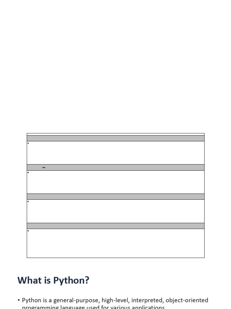 Fda PPT 2 | PDF | Variable (Computer Science) | Python (Programming ... Fda PPT 2 | PDF | Variable (Computer Science) | Python (Programming ...