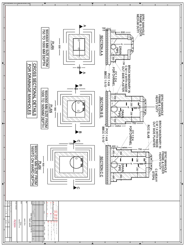 MH Details | PDF