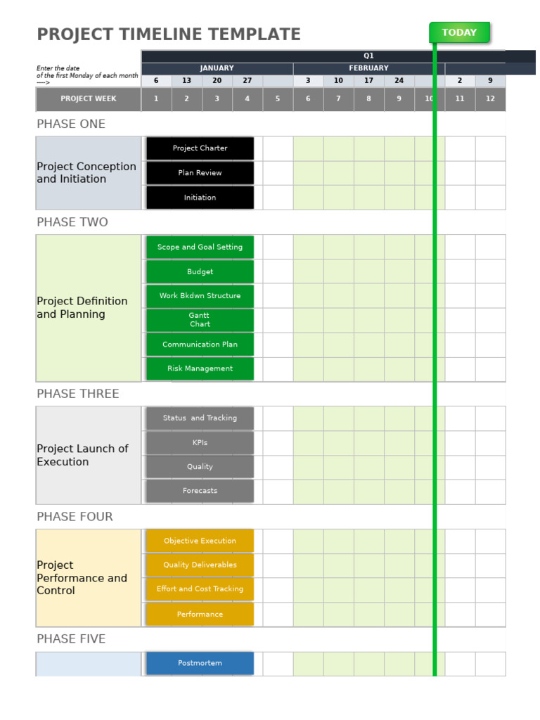 Timeline Template | PDF