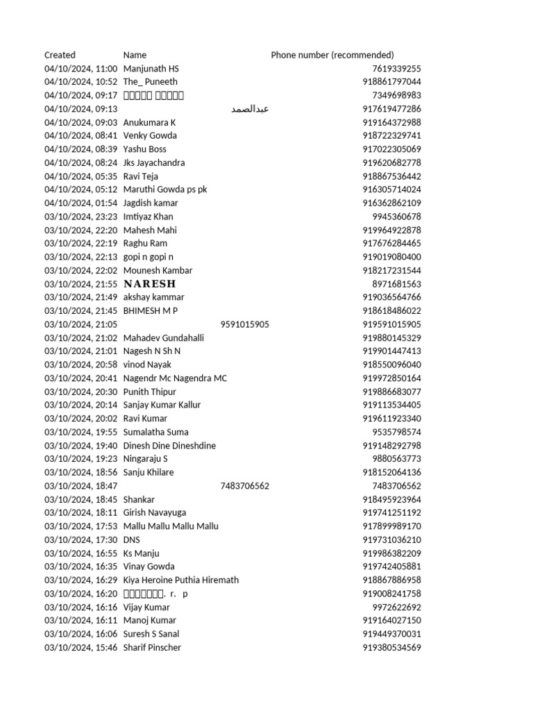 Exclusion List . | PDF